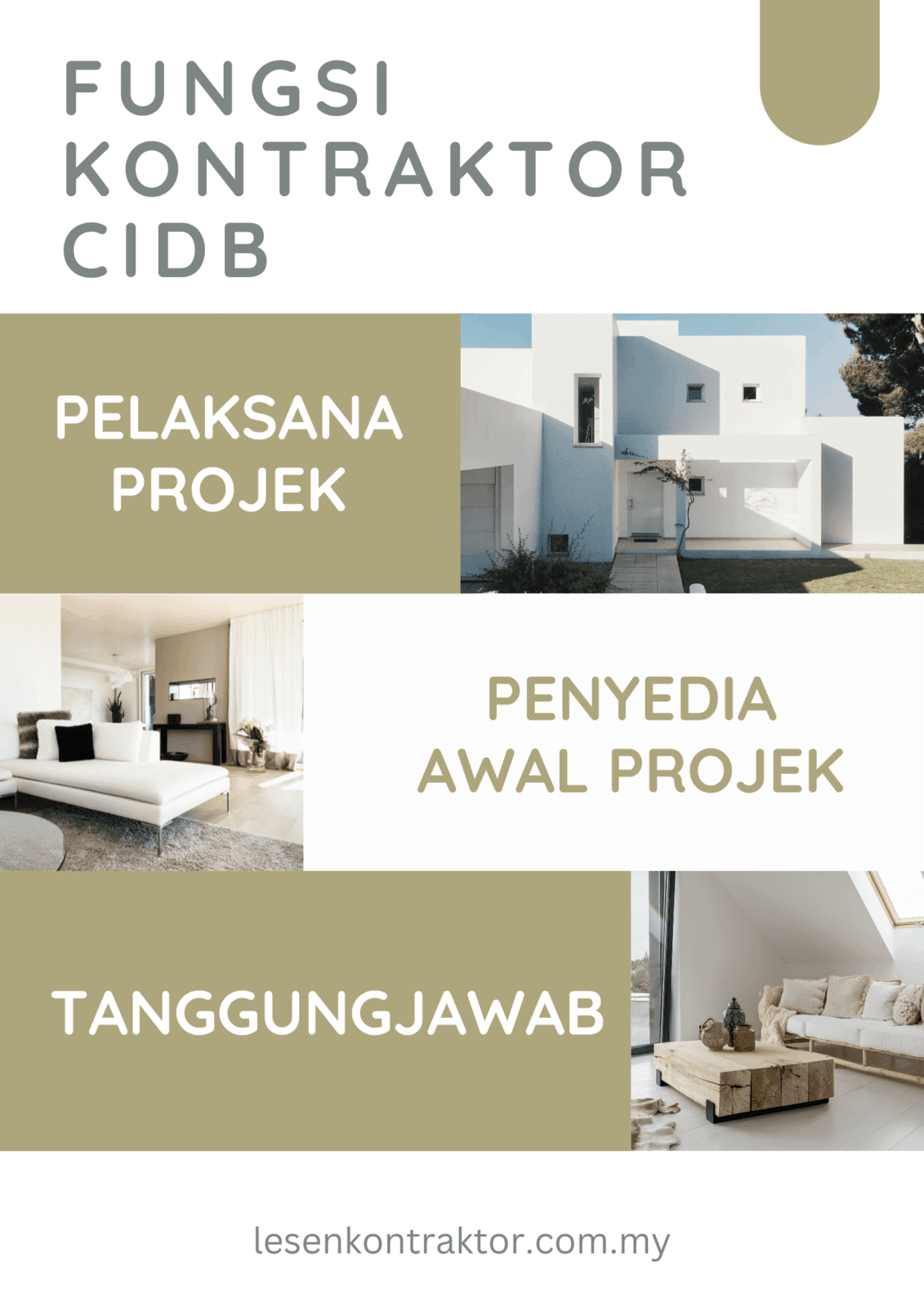 Cara Daftar Lesen CIDB - LESENKONTRAKTOR